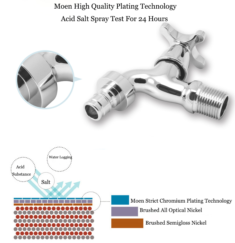 Moen Laundry Faucet 9016/9023 Wall Mount Laundry Faucet Polished Chrome ...